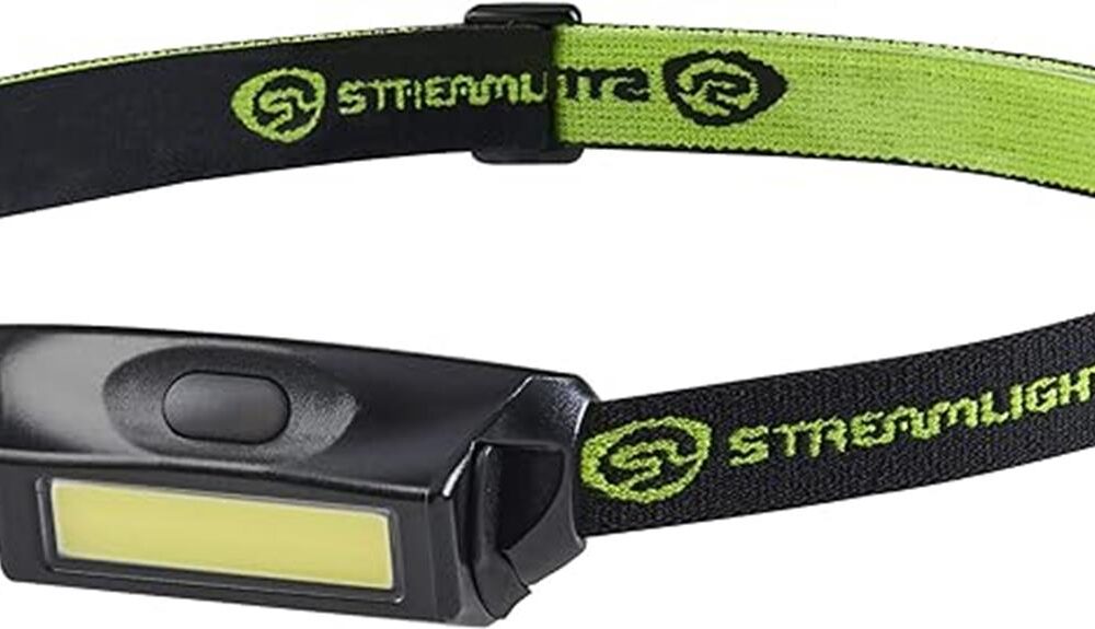 Streamlight Bandit Pro Review: Lightweight and Bright - Flat Iron Bike